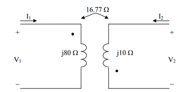 Mutual Inductance Mastery: Solve Problems with Ease!