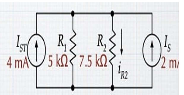 Solved Problems on Source Transformation Solved Problems on Source Transformation