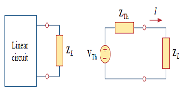 Instantaneous and Average Power: Understanding AC Power Calculations